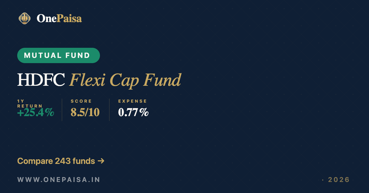Compare 200+ Mutual Funds — NAV, Returns & Ratings | OnePaisa
